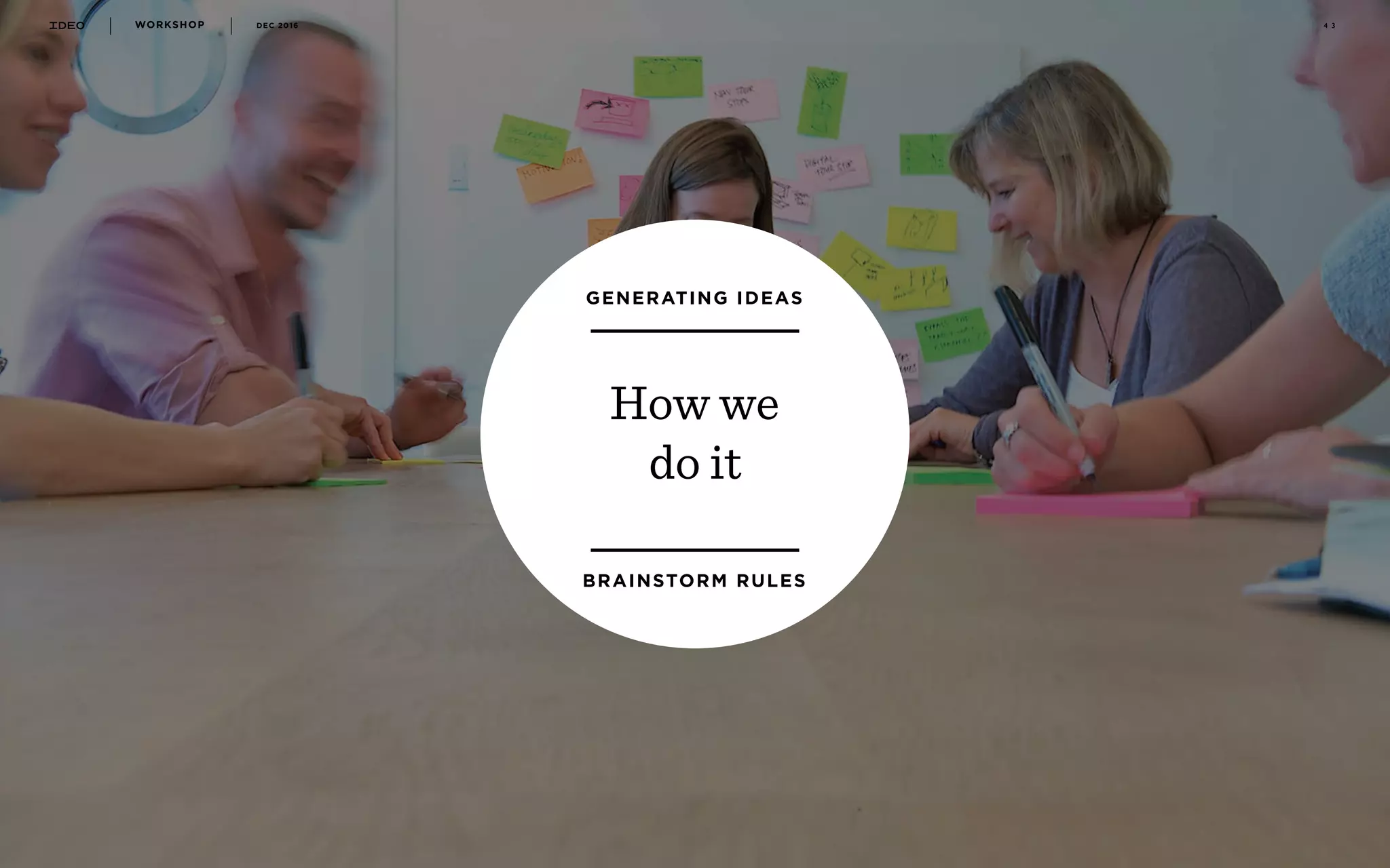 IDEO - Design thinking workshop 2016 | PDF