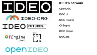 IDEO Aarzoo Sharma | PPT