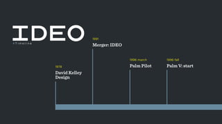 Ideo case study 케이스 스터디 | PPT