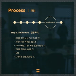 IDEO's design thinking. | PDF