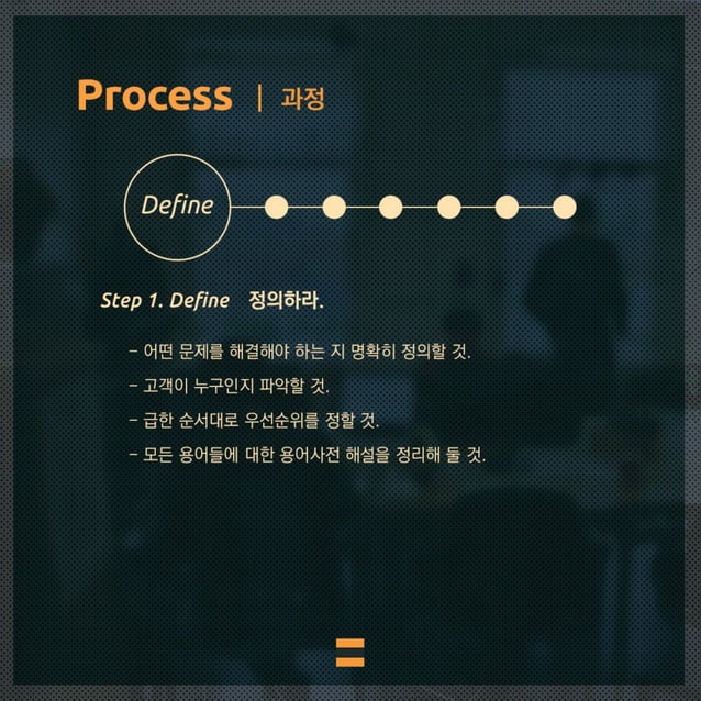 IDEO's design thinking. | PDF