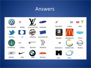 Ideograms | PPT