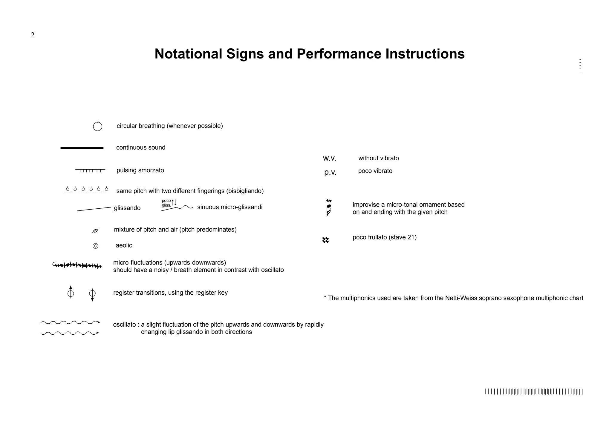 Ideogramma | PDF