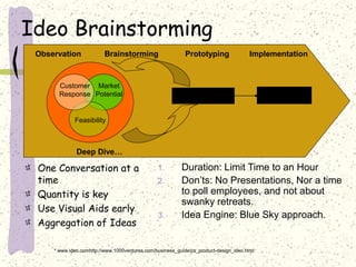 IDEO_Innovation_practices_and_culture.ppt