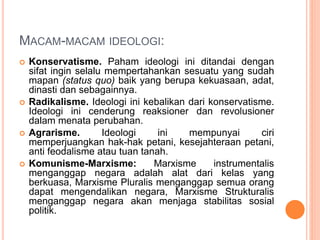 Ideologi ideologi politik | PPTX