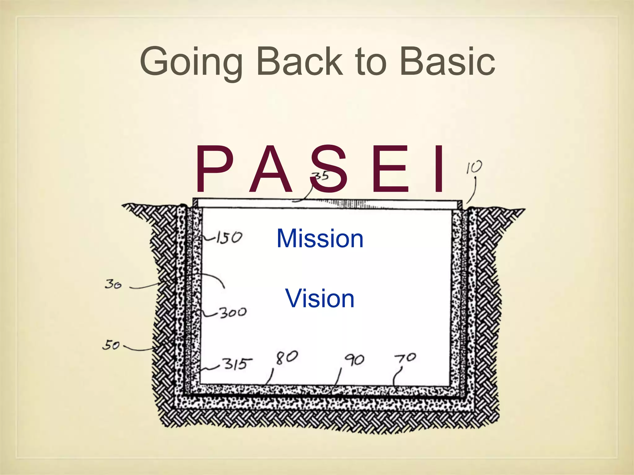 Ideological framework | PPTX