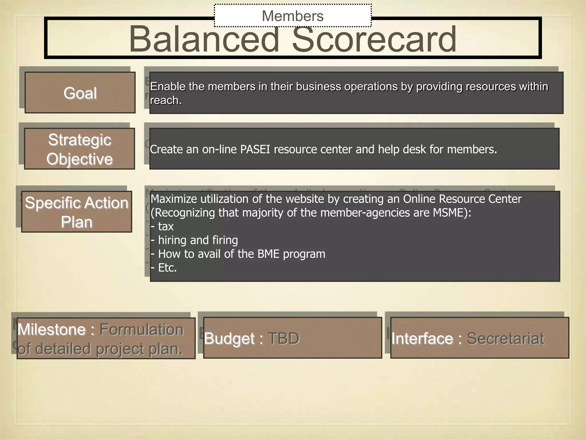 Ideological framework | PPTX