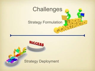 Ideological framework | PPT