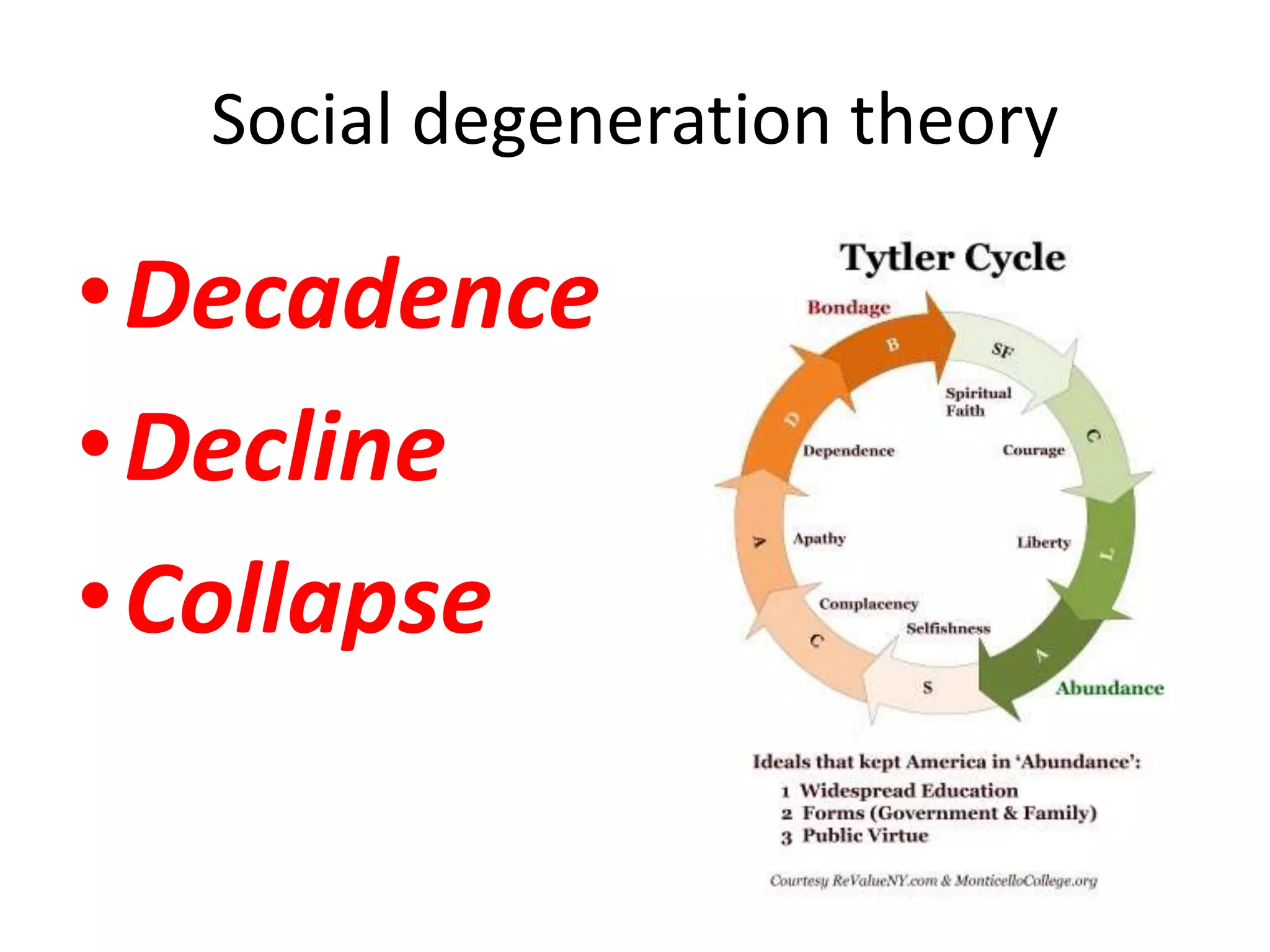 Ideological subversion.pptx