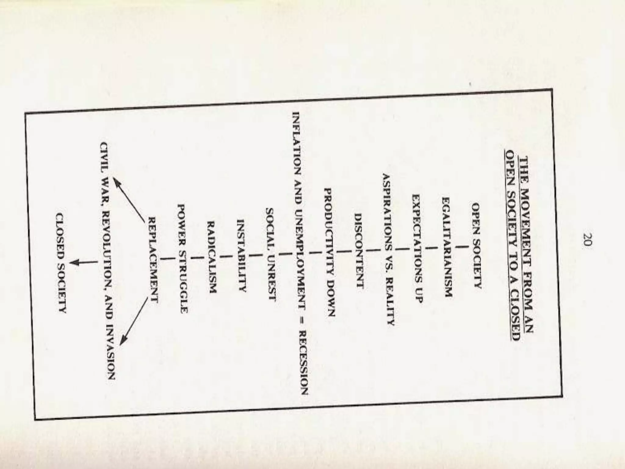 Ideological subversion.pptx