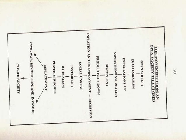 Ideological subversion.pptx