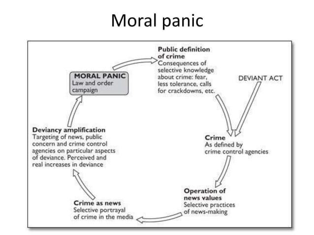 Ideological subversion.pptx