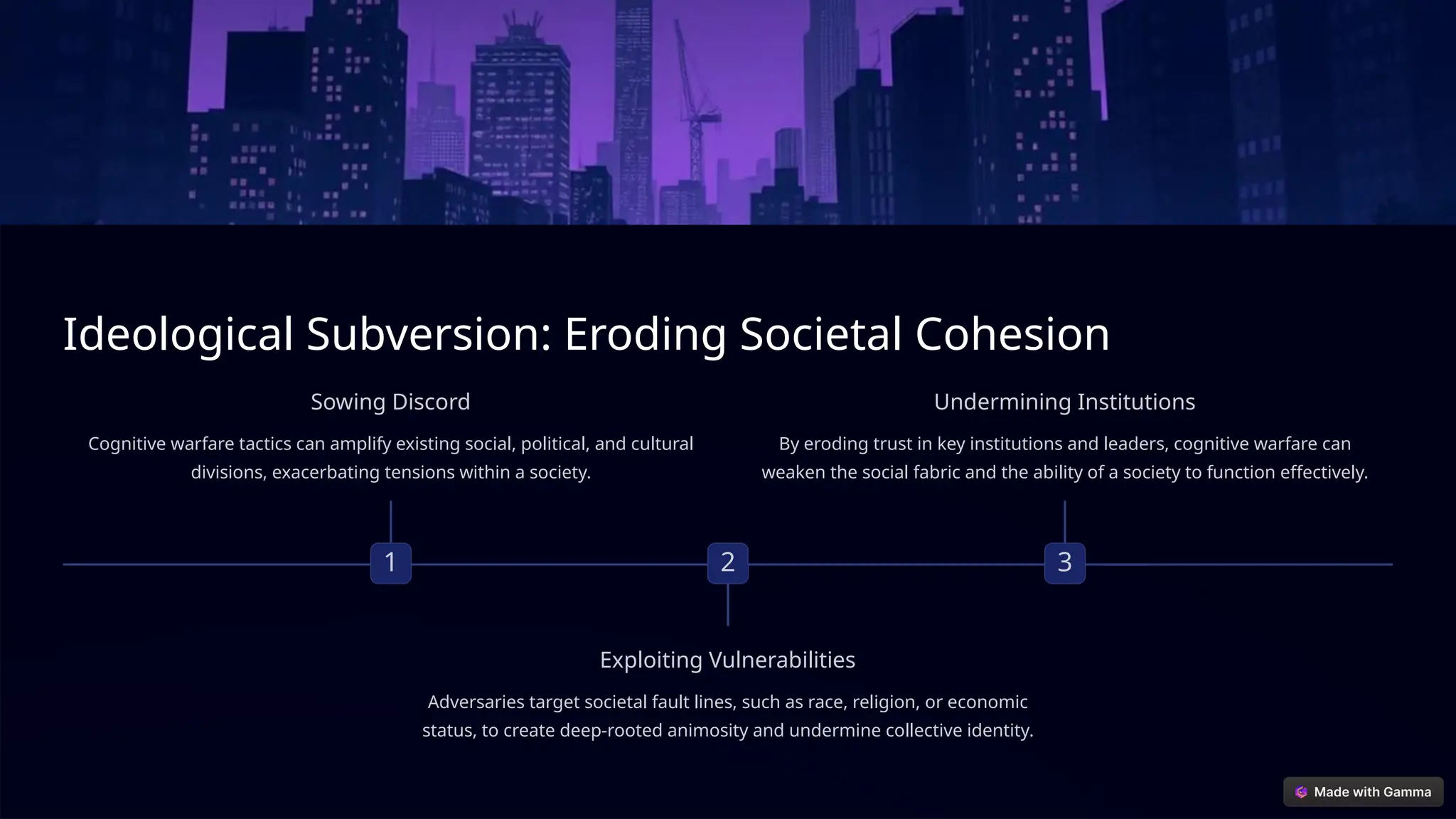 Ideological subversion political and cognitive warfare.pptx