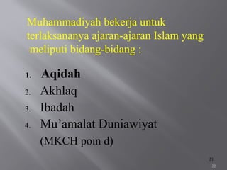 Ideologi dan Paham Muhammadiyah.pptx