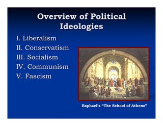 Ideologies | PDF
