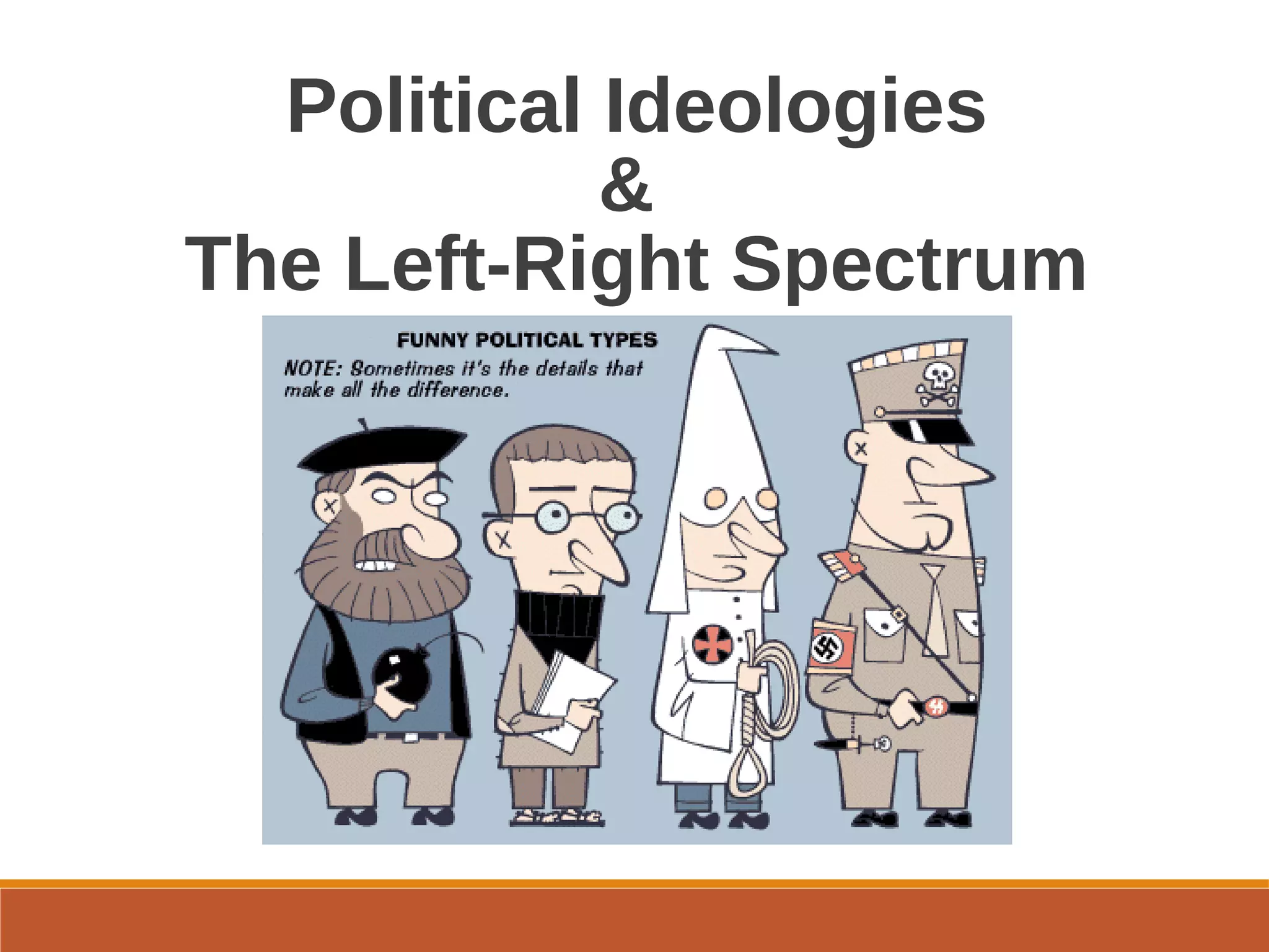 Ideologies & Political Spectrum | PPT