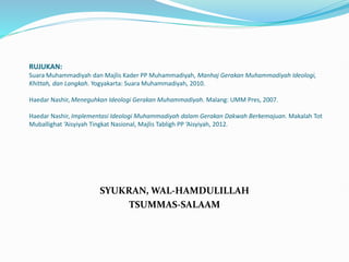 IDEOLOGI GERAKAN MUHAMMADIYAH TUGO.pptx