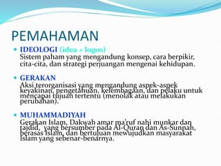 IDEOLOGI GERAKAN MUHAMMADIYAH TUGO.pptx