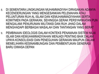 IDEOLOGI MUHAMMADIYAH.ppt