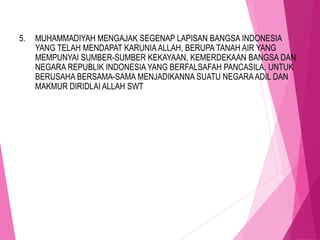 IDEOLOGI MUHAMMADIYAH.ppt