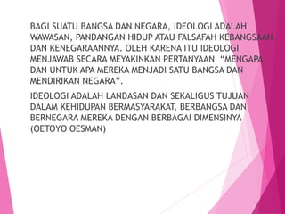 IDEOLOGI MUHAMMADIYAH.ppt