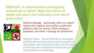 Ideology | PPT