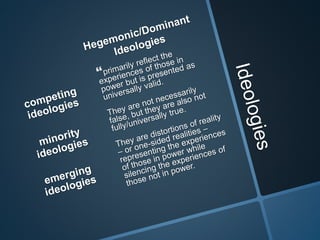 Ideology - Social Institutions and Stereotypes | PPTX