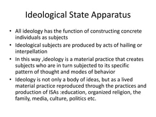 Ideology | PPT