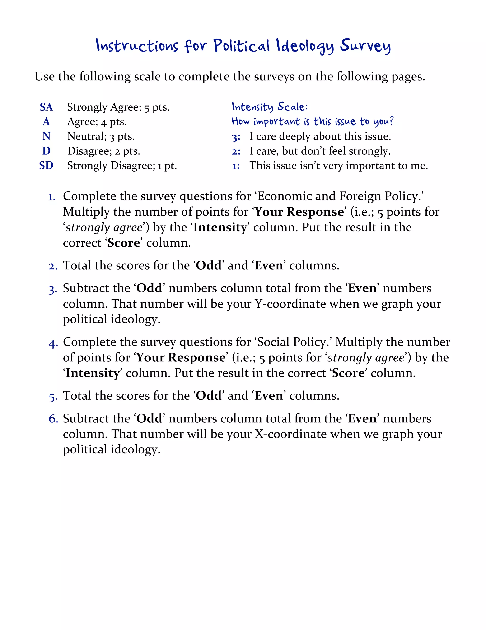 Political Ideology Survey | PDF