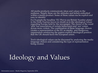 Ideology and values | PPT