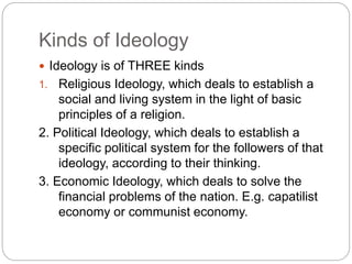 Ideology of pakistan | PPTX