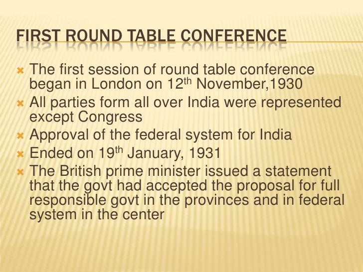 The political situation of subcontinent