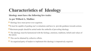 Ideology and constitution of Pakistan PPT-1.pptx