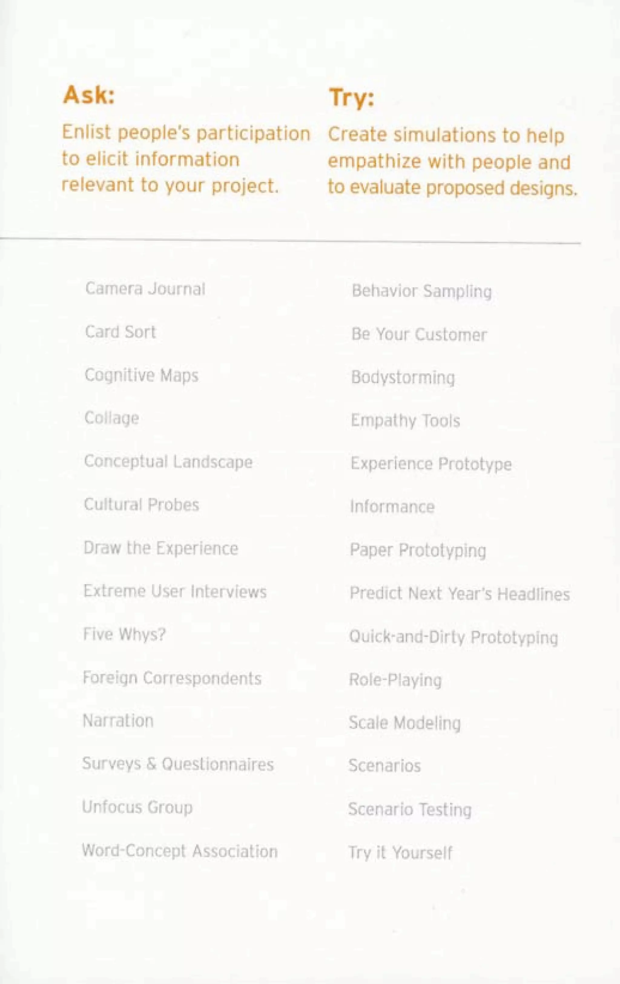 Ideo method cards | PDF