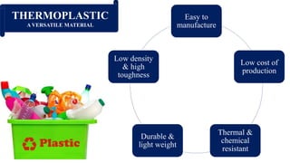 Plastic eating bacteria - Ideonella sakaiensis | PPTX