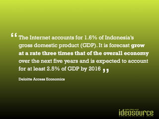 Indonesia Digital Landscape Study 2012 by Ideosource | PDF