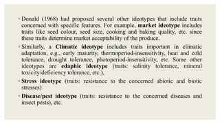 ideotype in rice .pptx