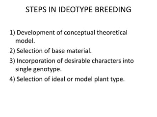 Ideotype breeding | PPTX