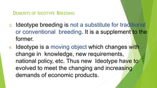 Ideotype Physiological, Breeding and Agronomic Perception Dr. B. K ...