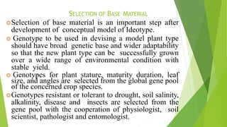 Ideotype Physiological, Breeding and Agronomic Perception Dr. B. K. Mishra.pptx