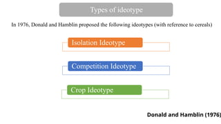 Ideotypes of maize. - Types of ideotypes | PPTX