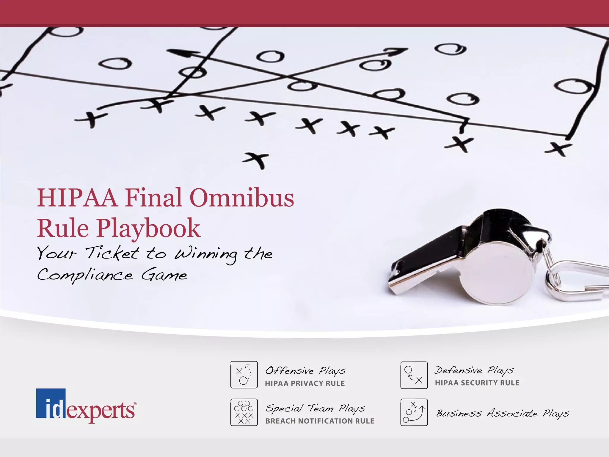 HIPAA Final Omnibus Rule Playbook | PPT