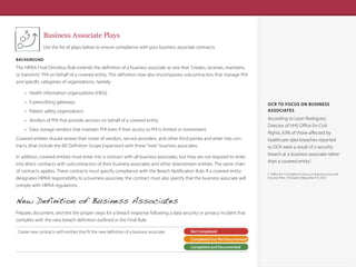 HIPAA Final Omnibus Rule Playbook | PPT