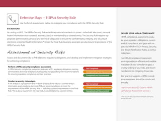HIPAA Final Omnibus Rule Playbook | PPT