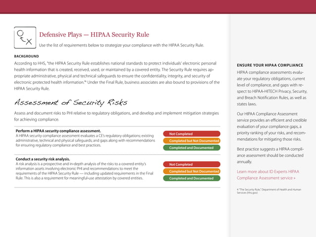 HIPAA Final Omnibus Rule Playbook | PPT