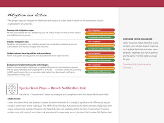 HIPAA Final Omnibus Rule Playbook | PPT