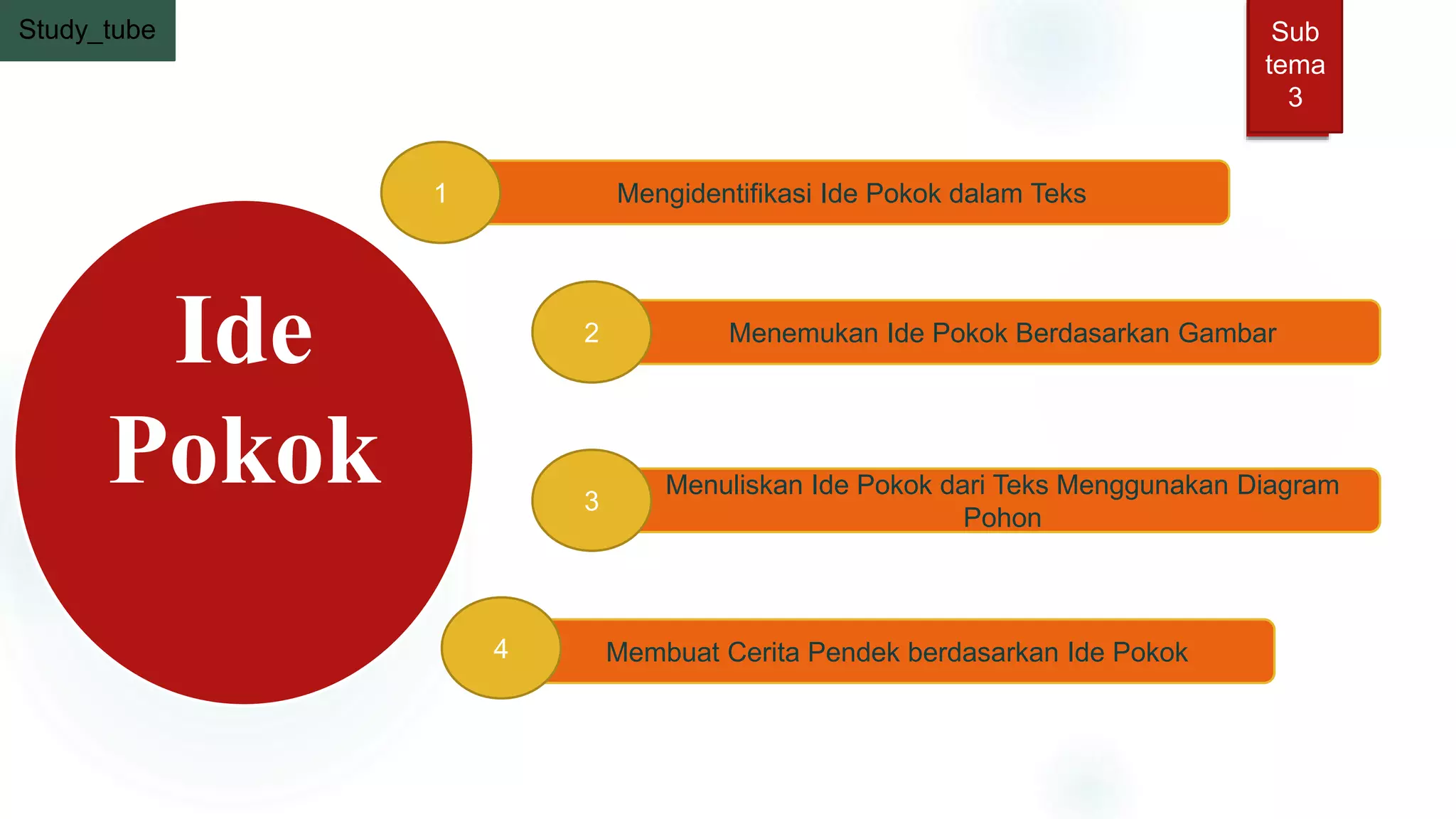 Ide pokok 3.pptx