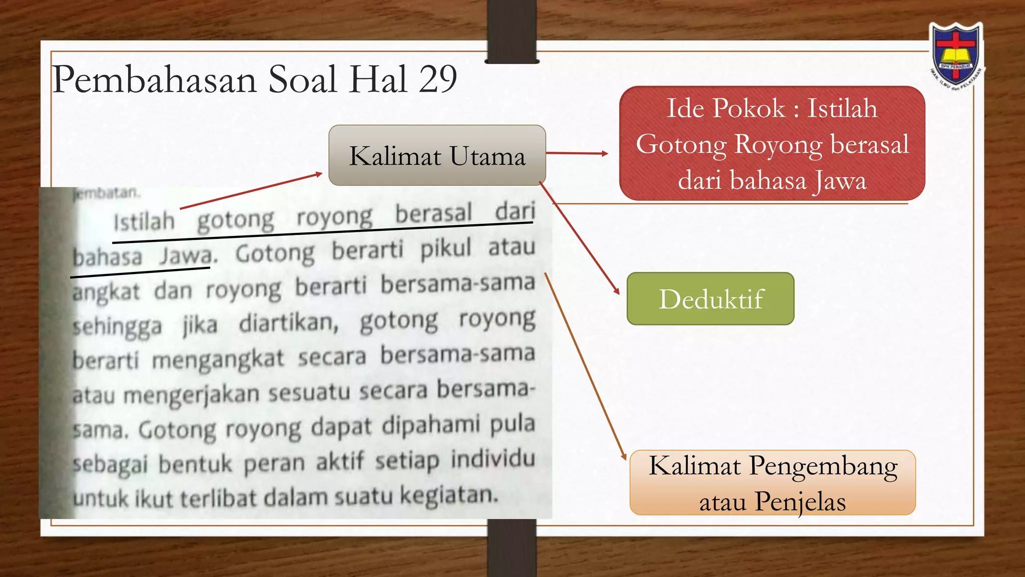 IDE POKOK atau GAGASAN POKOK.pptx