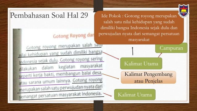 IDE POKOK atau GAGASAN POKOK.pptx