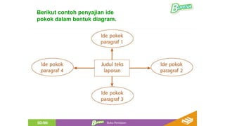 Ide Pokok, Diagram dan Kesimpulan.pptx